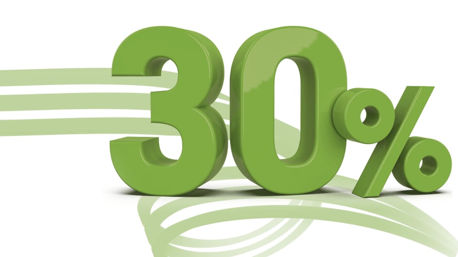 The 30% Rule in Home Renovation: How to Budget Smart and Avoid Overspending
