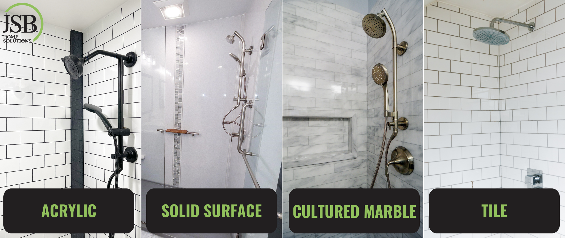 How Much Does a Walk-In Shower Remodel Cost in 2025?