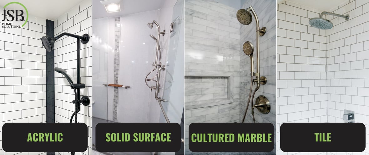 How Much Does It Cost to Replace a Tub/Shower Combo? 2025 Pricing Guide