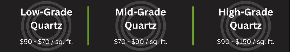 The Ultimate Guide to Quartz Grades: Finding the Perfect Quartz ...