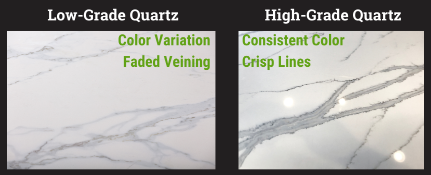 The Ultimate Guide to Quartz Grades: Finding the Perfect Quartz ...