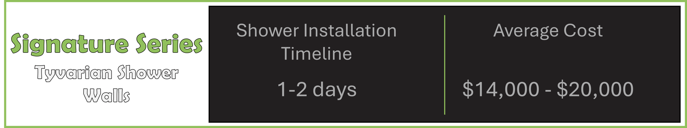 Comparing The Bathroom Remodeling Materials Offered by JSB